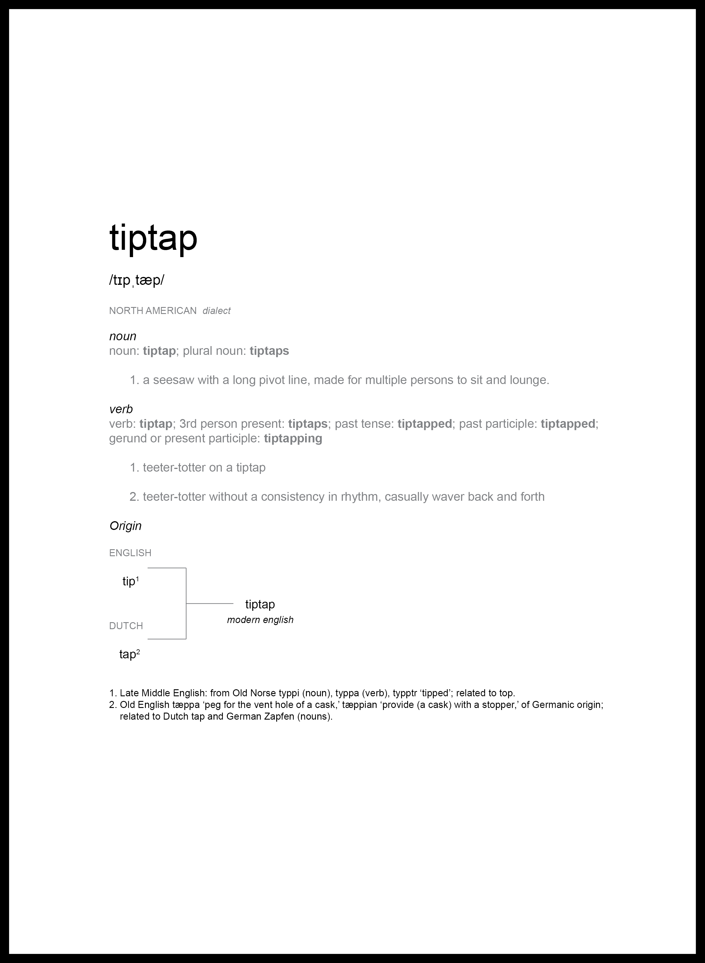 Lawndale ⁄ TipTap